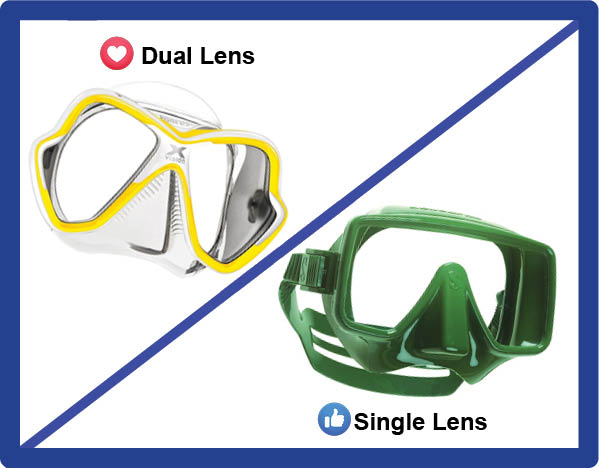 Single vs. Double Lens Masks: Which is the Better Choice for Scuba ...